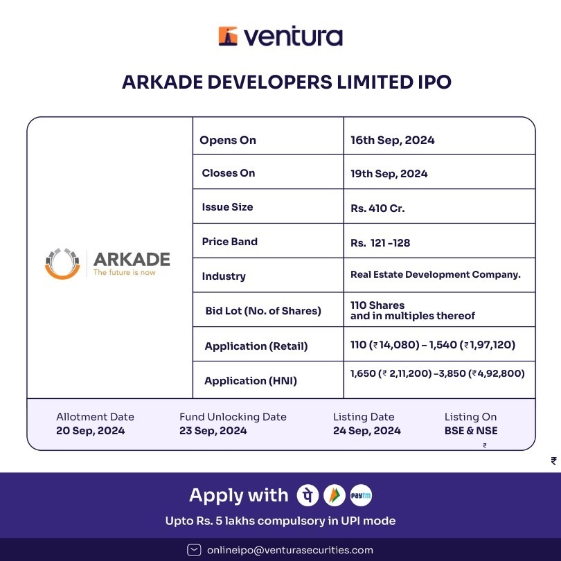 Arkade Developers Ltd. IPO